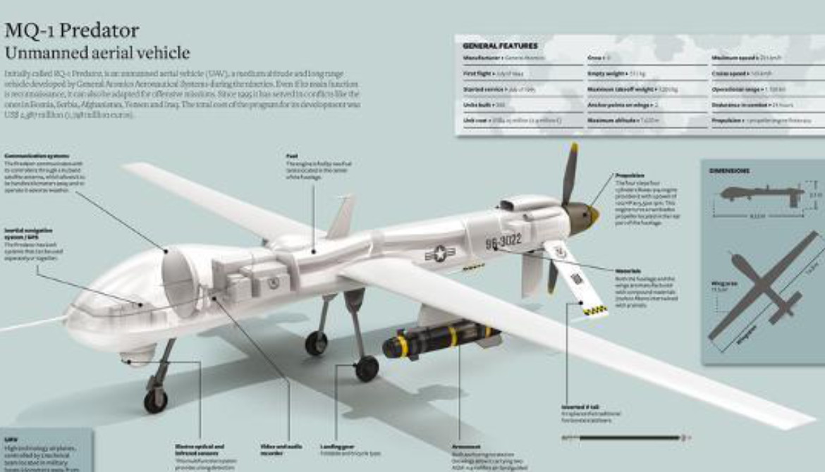 Aircrafttotal Encyclopedia